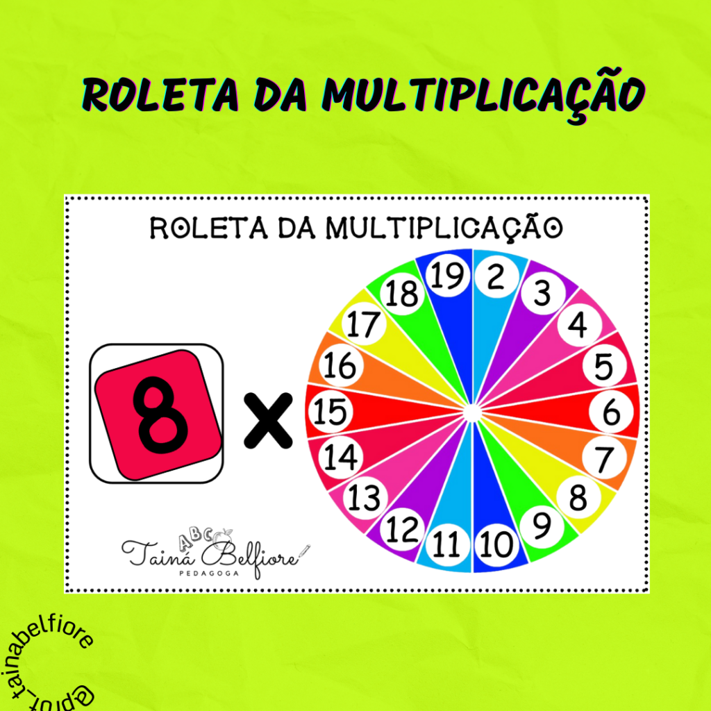 Roleta da Multiplicação – Tainá Belfiore